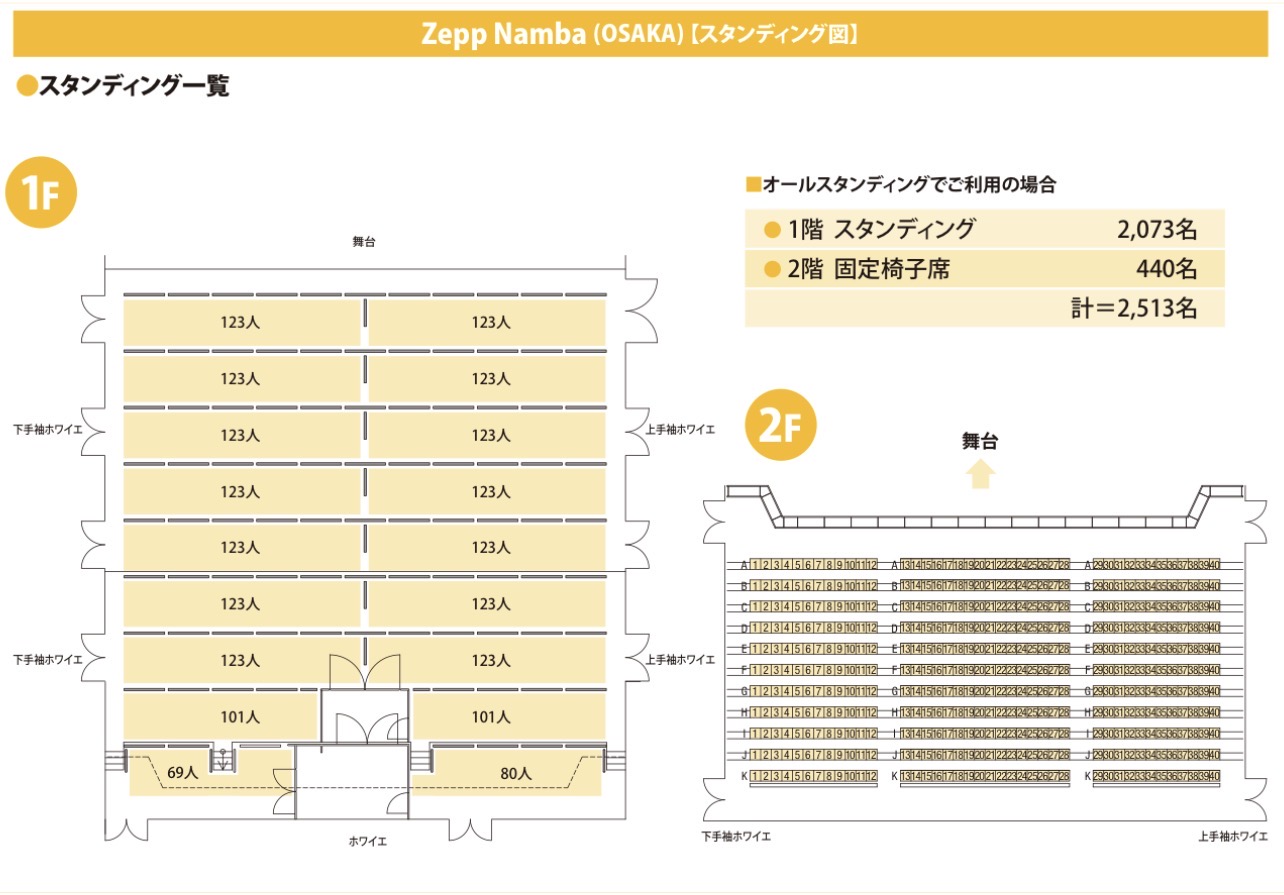 Zepp Namba(OSAKA)の座席見え方まとめ｜1階・2階の違いと見やすい場所